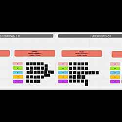 Process 'A' De-identifying GIF.gif