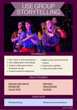 Item - Use Group Storytelling - Monash University - Figshare