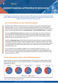 Item - Research Resource: Understanding appropriate research - Monash ...
