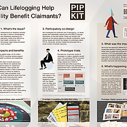 PIP Kit Poster