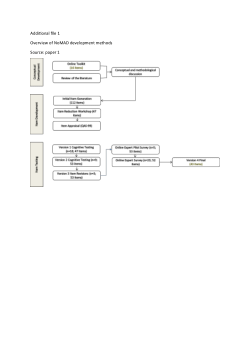 Additional file 1: of Improving the normalization of complex interventions: part 2 - validation ...