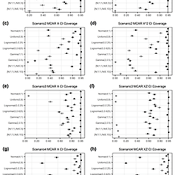 Additional file 10 of Accuracy of random-forest-based imputation of missing data in the presence ...