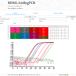 Additional file 2 of Web-based LinRegPCR: application for the ...