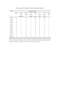 Additional file 2 of Translation of the Chinese version of the modified ...