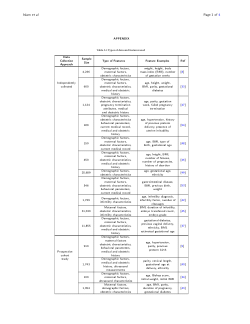 Item - Additional file 1 of Machine learning to predict pregnancy ...