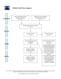 Additional file 2: of What is an evidence map? A systematic review of ...