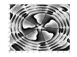 Visualization 3: Shaping the Arago–Poisson spot with incomplete spiral ...