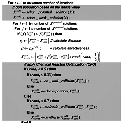 Swarm-based Chemical Reaction Optimization (S-CRO) Algorithm.