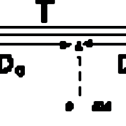 The three components of network processing, user observation and user ...