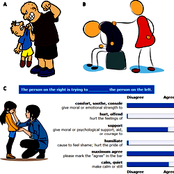 Examples of dramatic actions.