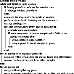 Grouping algorithm pseudocode.