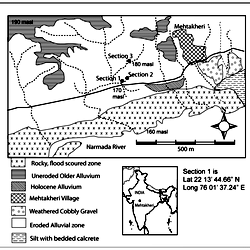 Location of sections at Mehtakheri.