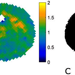 Example of difference in visualization.