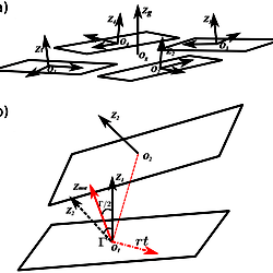 Illustration of the G-quartet base-triads.