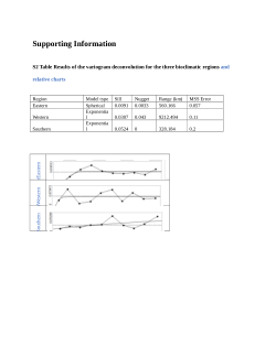 Wild boar mapping using population-density statistics: From polygons to ...