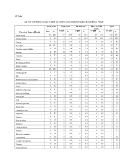 Social autopsy for identifying causes of adult mortality