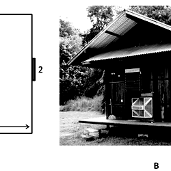 Diagram (A) and picture (B) of experimental huts.