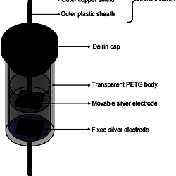 Schematic three-dimensional drawing of a custom-made capacitor cell ...