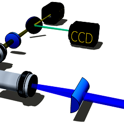 Schematic of the SPIM-FRET setup: a cylindrical lens in combination ...