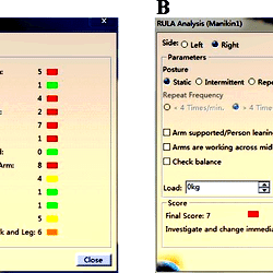 RULA analysis for operators in real task and simulation task.