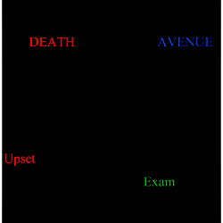 Examples of screen display.