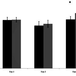 Mean orientation times (in seconds) to the target vs.