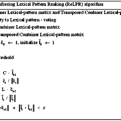 Mutually Reinforcing Lexical Pattern Ranking algorithm.