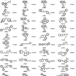 Active structures identified from primary HTS screen.