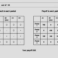 Example of a confirmation screen.