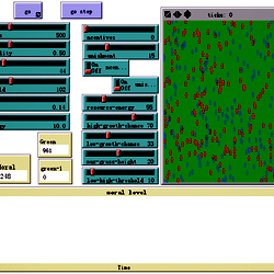 NetLogo interface of the simulation mode.