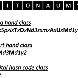 Taxonomy mnemonic and example of coding.