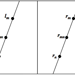 Two initially matching-corner pairs, and , along with their respective ...