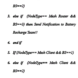 Pseudocode for channel diversity.