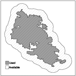 Example of the delineation of used and available area.