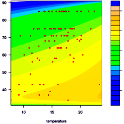 Prediction map of the model for the Paris region according to ...