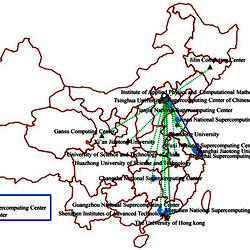 China National Grid.