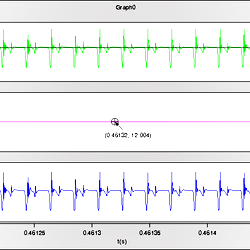 Waveforms under theoretical analysis.