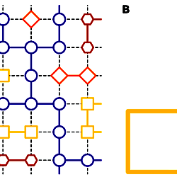Illustration of the mean field approximation.