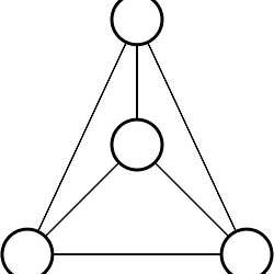 A tetrahedral graph illustrates why it is often unavoidable to form ...