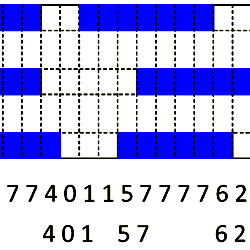 Schematic coding illustration.