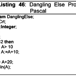 Dangling Else problem.