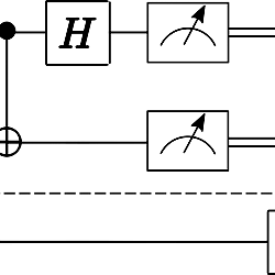 Schematic depiction of the teleportation protocol.