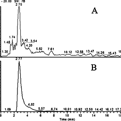 HPLC profiles of culture filtrate extract of P. microspora showing ...
