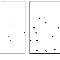 Estimation of tree positions.