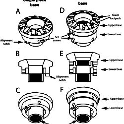 Schematics of single and stacked bases.