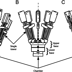 Schematic of stacked base with full complement of 10 towers.