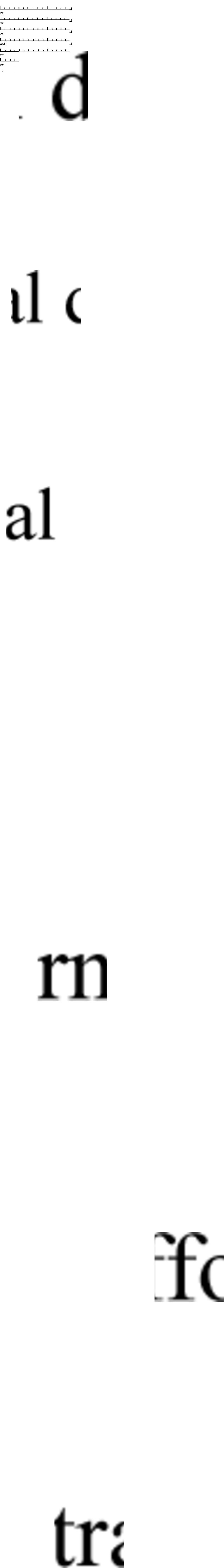 Contents of NASA-TLX scale.