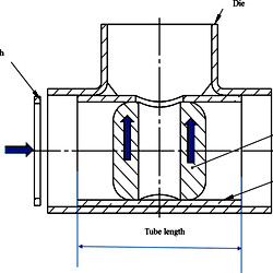 T-shaped tube fitting process parameters.