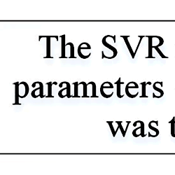 Flow chart of SVR algorithm based on K-CV.