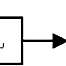 I-pictures transcoding architecture.